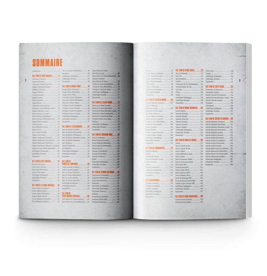 Warhammer 40K Kill Team: Compendium | Gathering Games